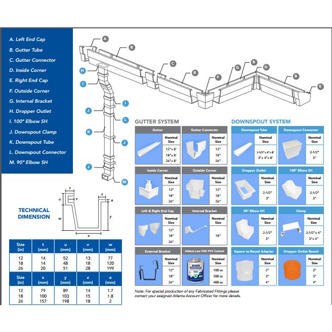 ATLANTA DURACON PVC GUTTER 12" , DOWNSPOUT AND FITTINGS 2.5X4" | Shopee ...
