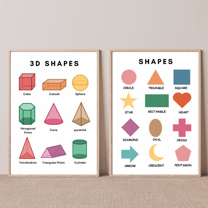 2D/3D Shapes Laminated Educational Wall Charts for Kids | Minori Prints ...