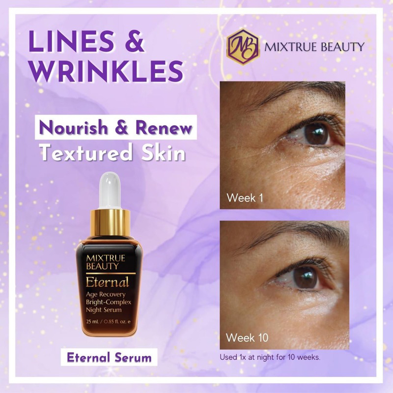 Mixtrue beauty Eternal Serum 25ml Age Recovery Bright complex night ...