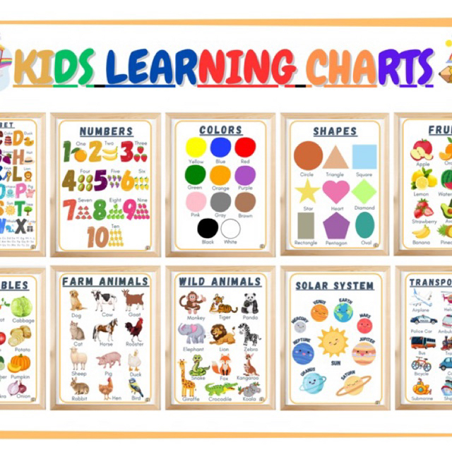 Laminated A4 Learning Kids Wall Charts !NEW DESIGNS! | Shopee Philippines