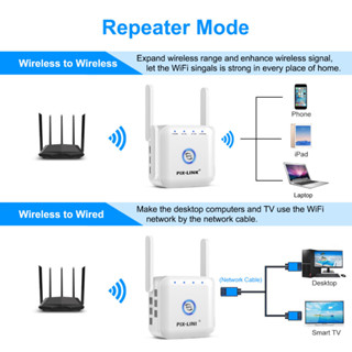 RISE Wifi Extender 5g WiFi Repeater 5G Dual Band WiFi Range Extender ...