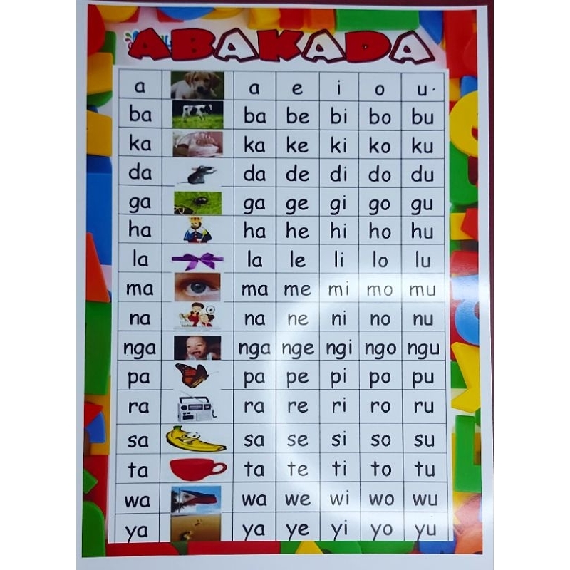 Abakada Practice Reading | Shopee Philippines