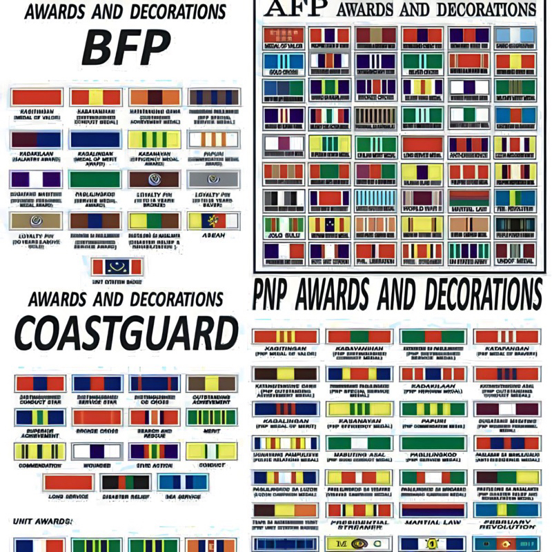 Awards in magnet or Tusok (php100 per award) | Shopee Philippines