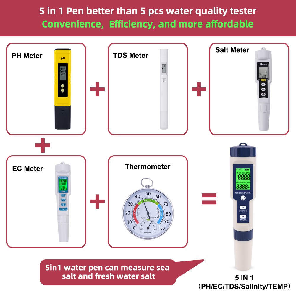 PH meter water quality tester | Shopee Philippines