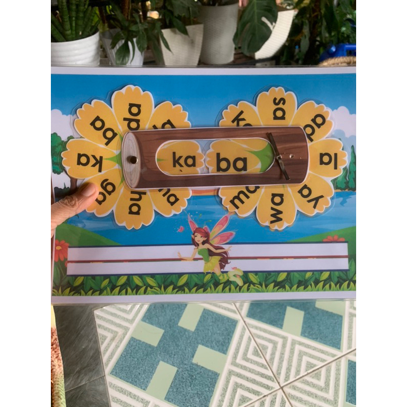 4 pcs bundle reading wheel | Shopee Philippines