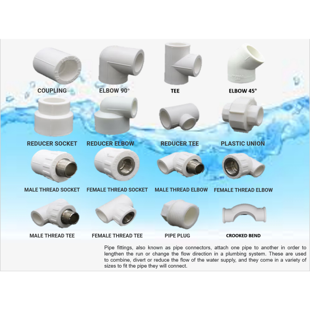 PPR FITTINGS (50PCS) COUPLING/EQUAL TEE/ELBOW 45°/ELBOW 90°/END CAP ...