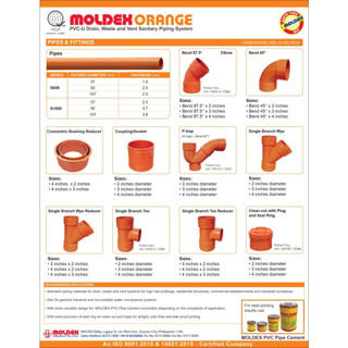 MOLDEX Orange PVC Fittings- WYE REDUCER (4" x 3", 4" x 2", 3" x 2 ...