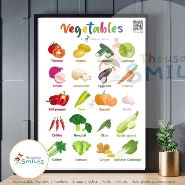 Vegetables Chart Laminated Wall Poster A4 size for Kids Educational ...