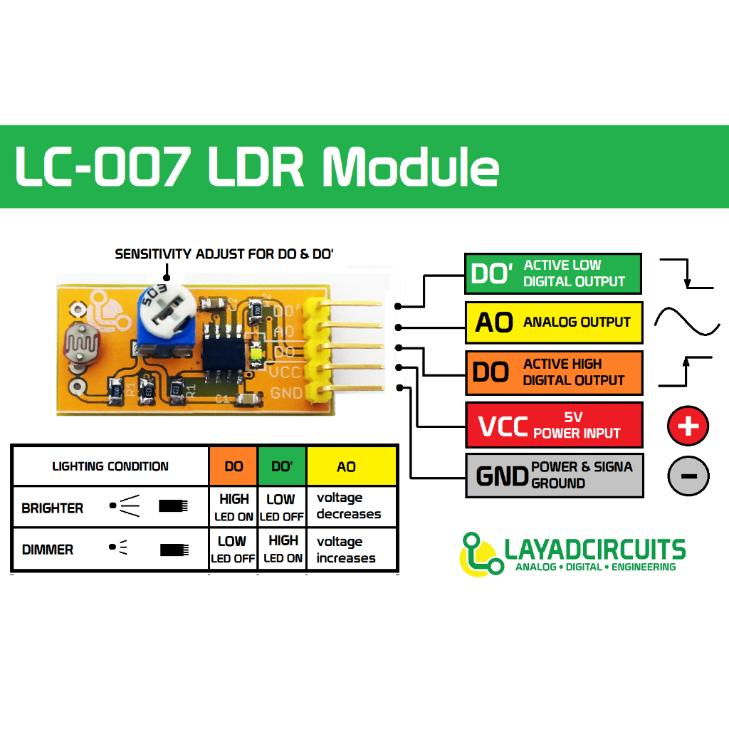 Light Sensor Ldr Module With Analog Output And Digital Output Lightness Darkness For Arduino