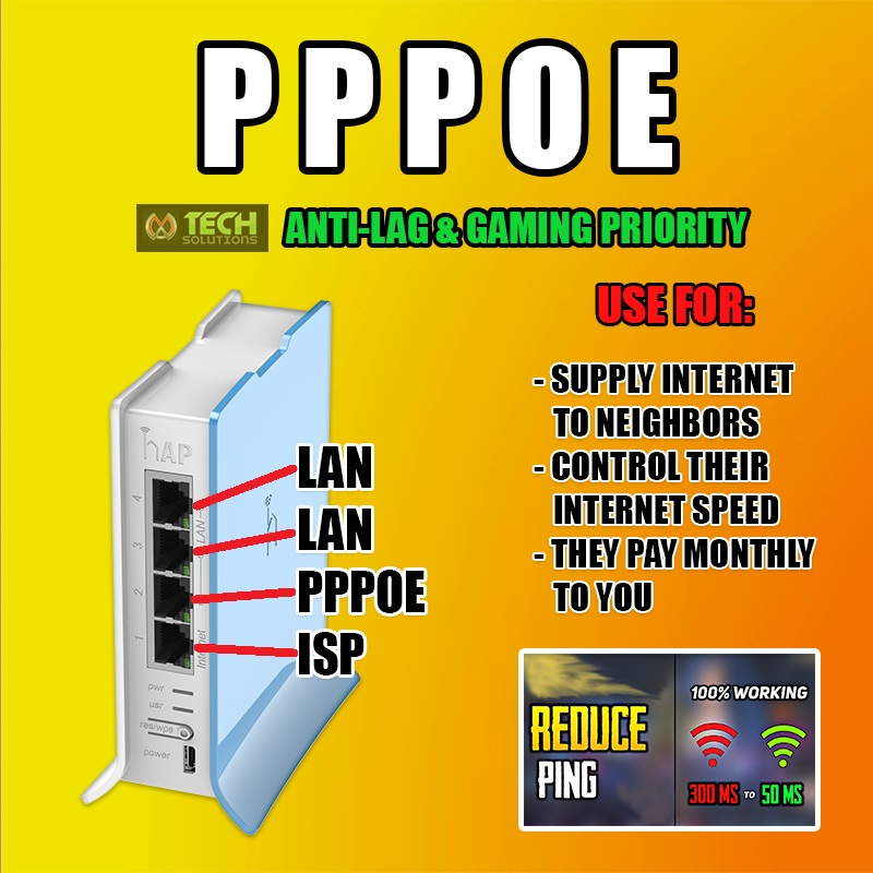 PPPOE Mikrotik Haplite (LOW PING) | Shopee Philippines