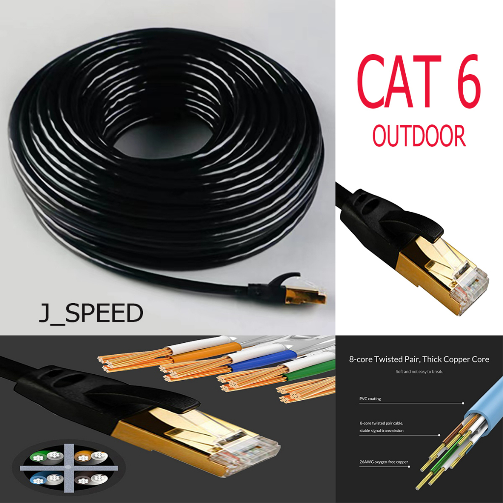 10meters to 70 meters gold-plated Ethernet cable RJ45 Cat6 outdoor LAN ...