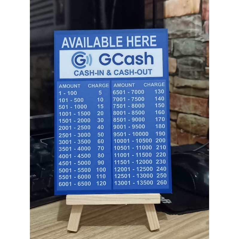 Cash in Cash Out Rates Signage/ Stand / Gcash signage for In and Out by ...