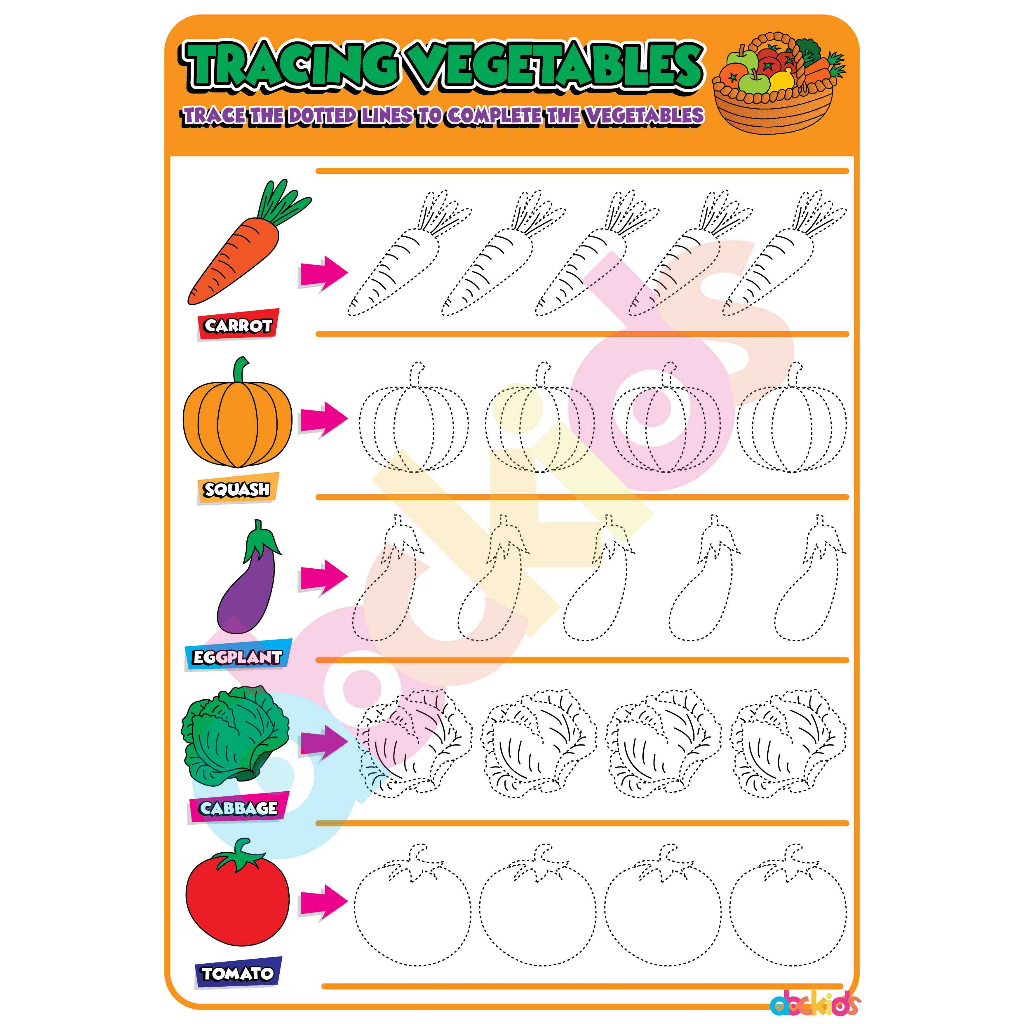 Tracing Charts for Kids with Free Mini Pen and Eraser - Laminated in A4 ...