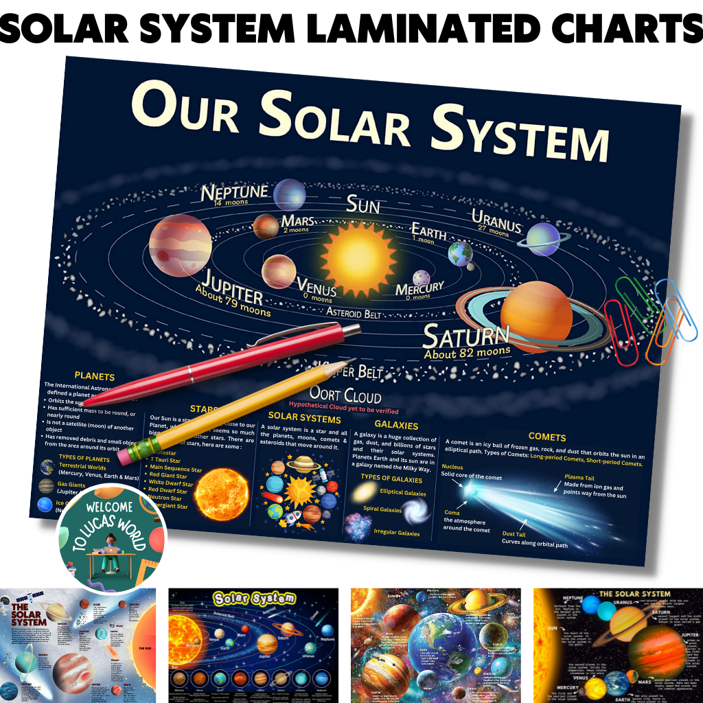 LAMINATED SOLAR SYSTEM / PLANETS CHARTS FOR KIDS, EDUCATIONAL LEARNING ...