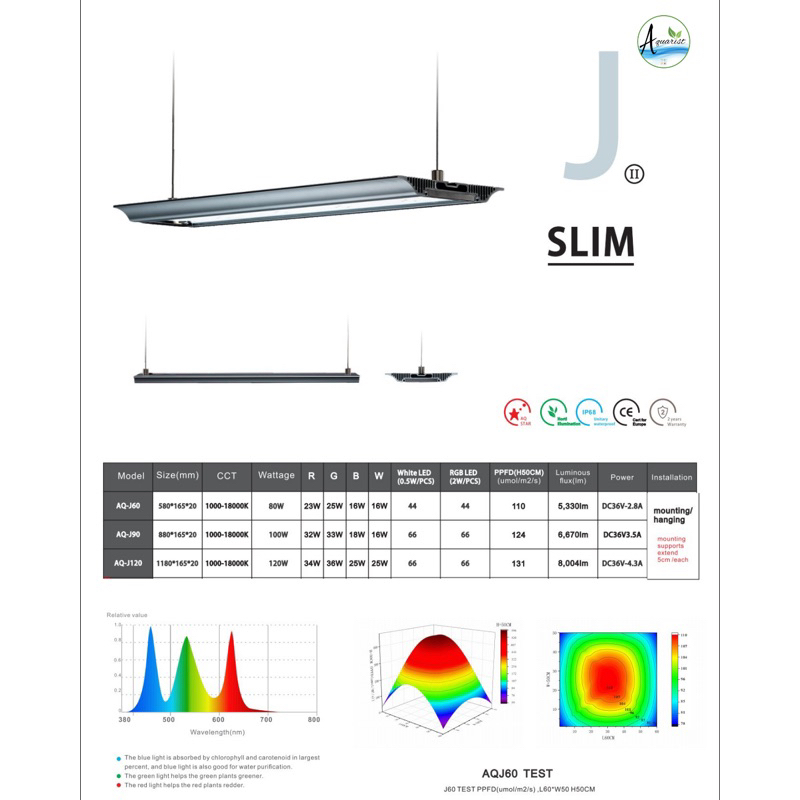 LEDSTAR AQ J v2- Series 60cm high quality RGBW full-spectrum led ...