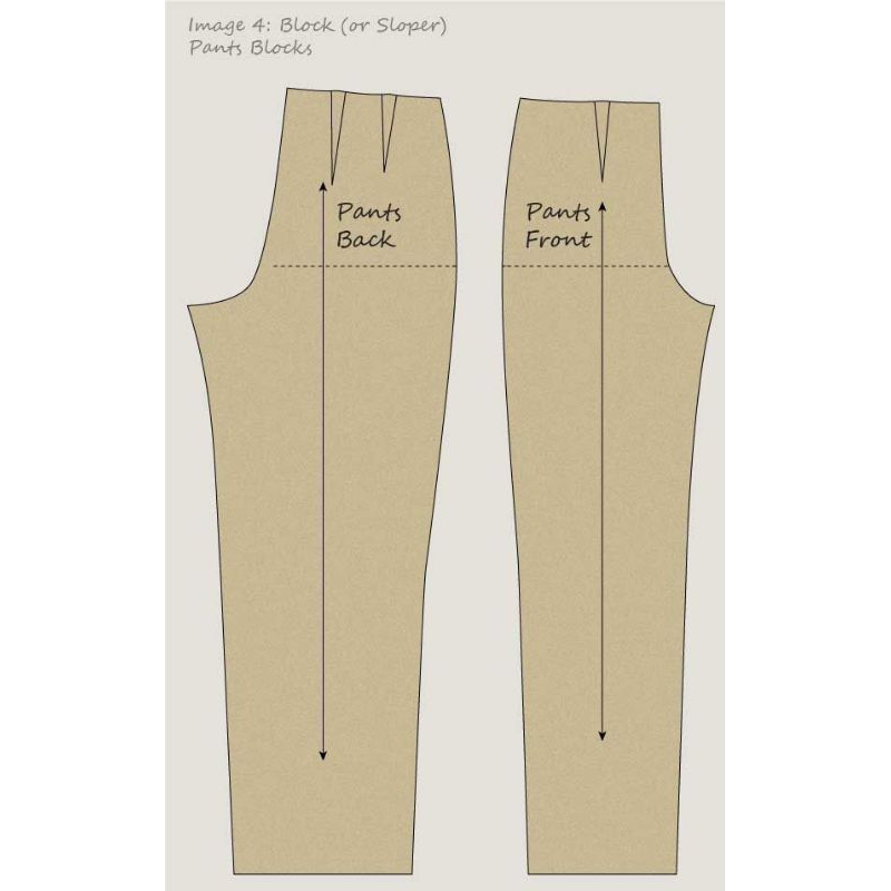 M&C HANDMADE SEWING PATTERN BASIC PANTS BLOCKS/SLOPPER | Shopee Philippines