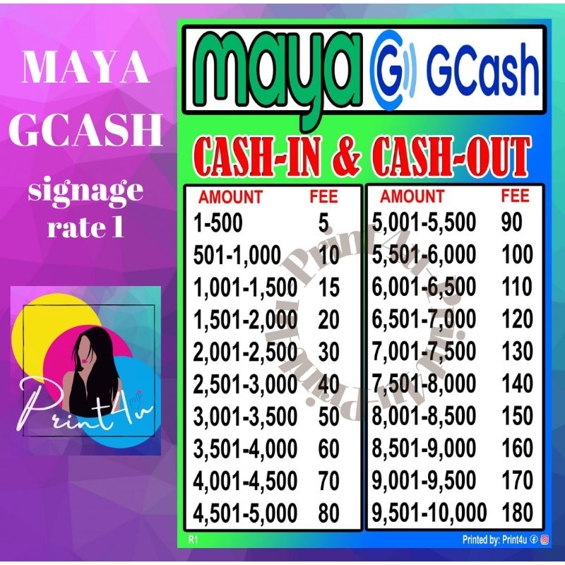 Gcash maya rate signage Laminated paybills load small business sari ...