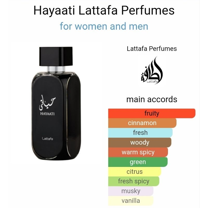HAYAATI BLACK LATTAFA PERFUMES (hawas/ invictus alternative) | Shopee ...