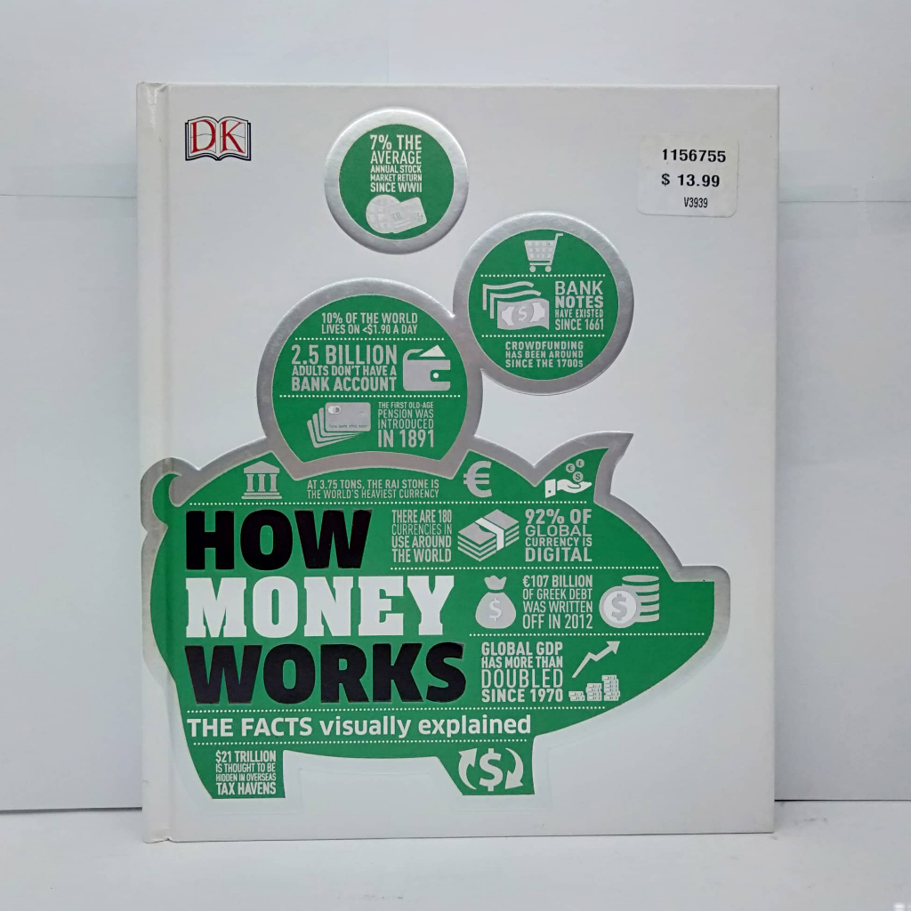 HOW MONEY WORKS : The Facts Visually Explained (HARDCOVER) BY DK ...