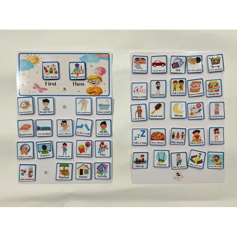 First Then Board | Visual Schedule | First Then Visual | Visual ...