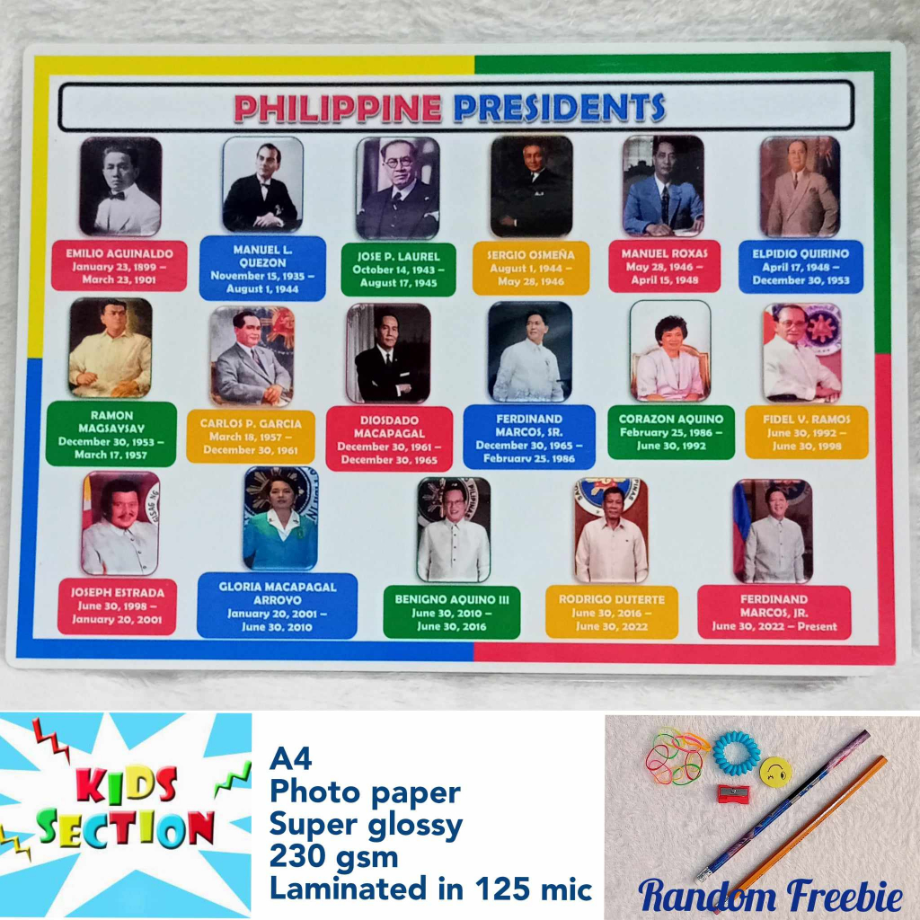 Laminated Educational Chart - Philippine Presidents | Shopee Philippines