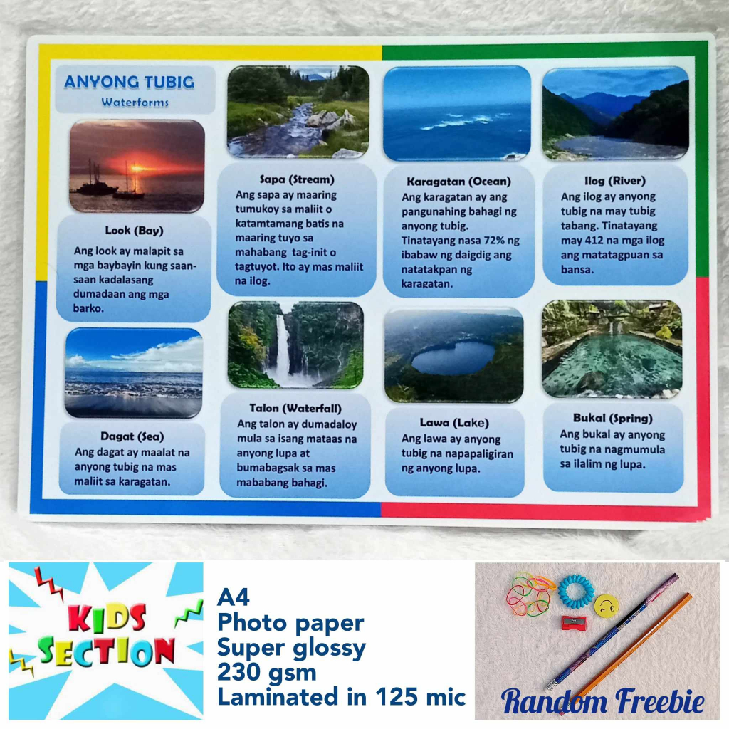 Anyong Lupa Anyong Tubig Laminated A4 Chart For Kids Lazada Ph - Free Schedule & Planner Printable