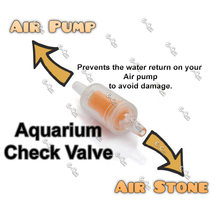 Aquarium Air Check Valve (Avoid Water Return That Damages Your Air Pump ...