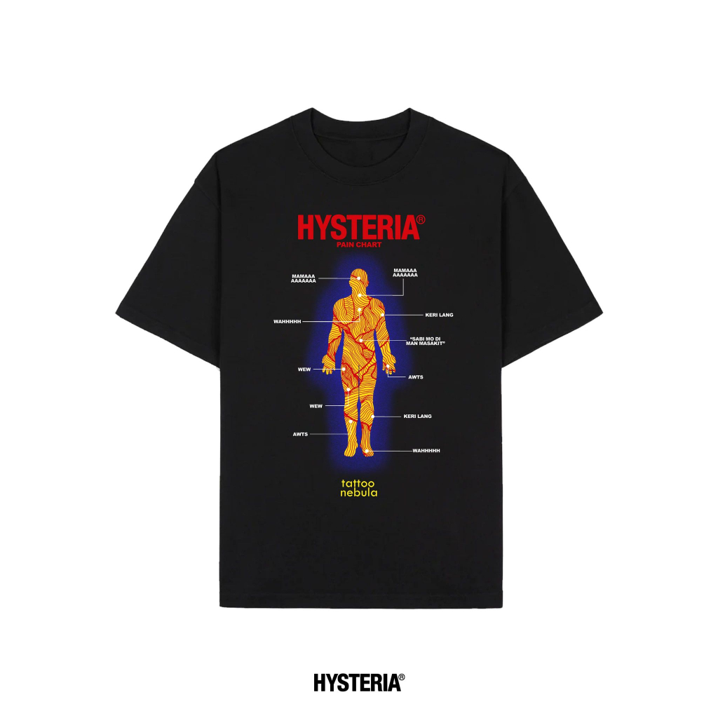 Hysteria x Tattoo Nebula Pain Chart | Shopee Philippines