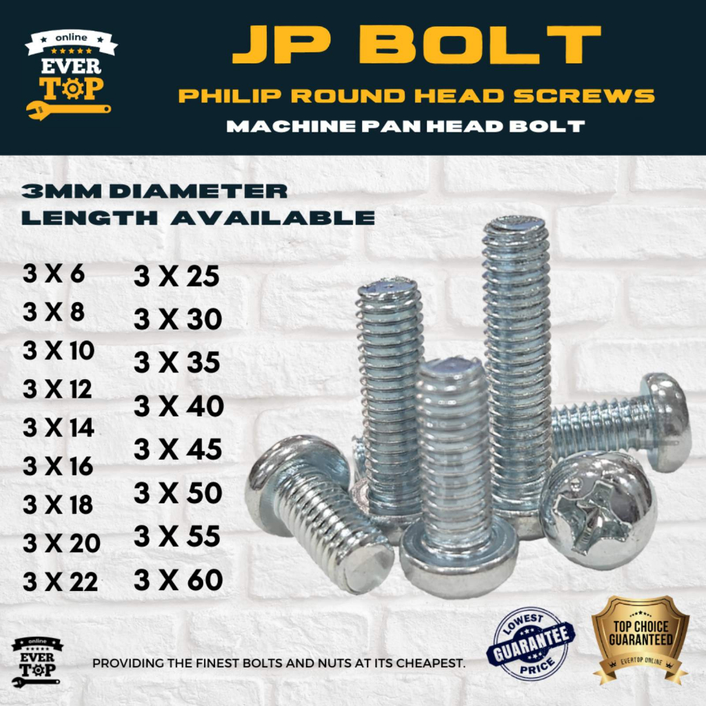 3MM (0.50P) JP BOLT | Machine Panhead JP Bolt Phillips Screw Galvanized ...