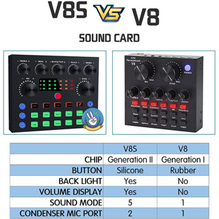 【V8s+Dual wireless microphone】V8 sound card with wireless microphone ...
