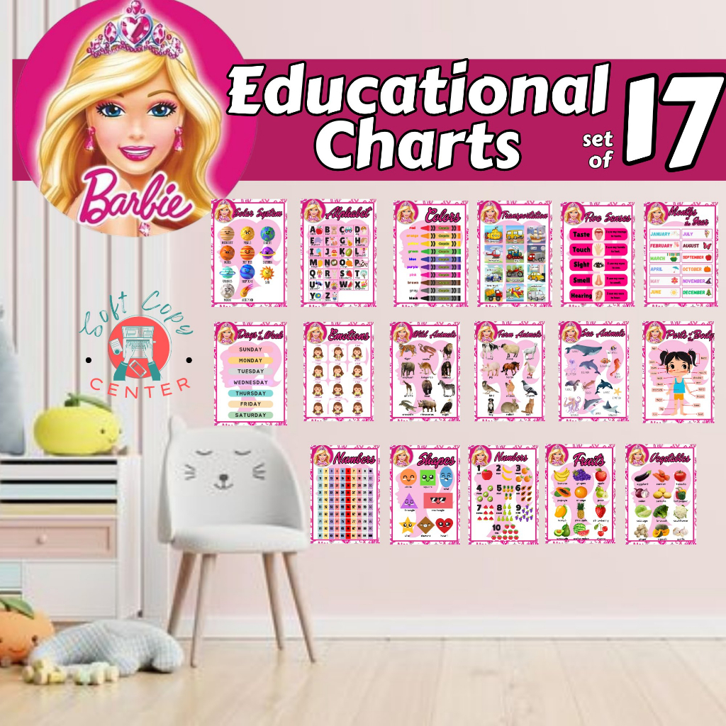 LAMINATED EDUCATIONAL CHARTS A4 SIZE-BARBIE DESIGN | Shopee Philippines