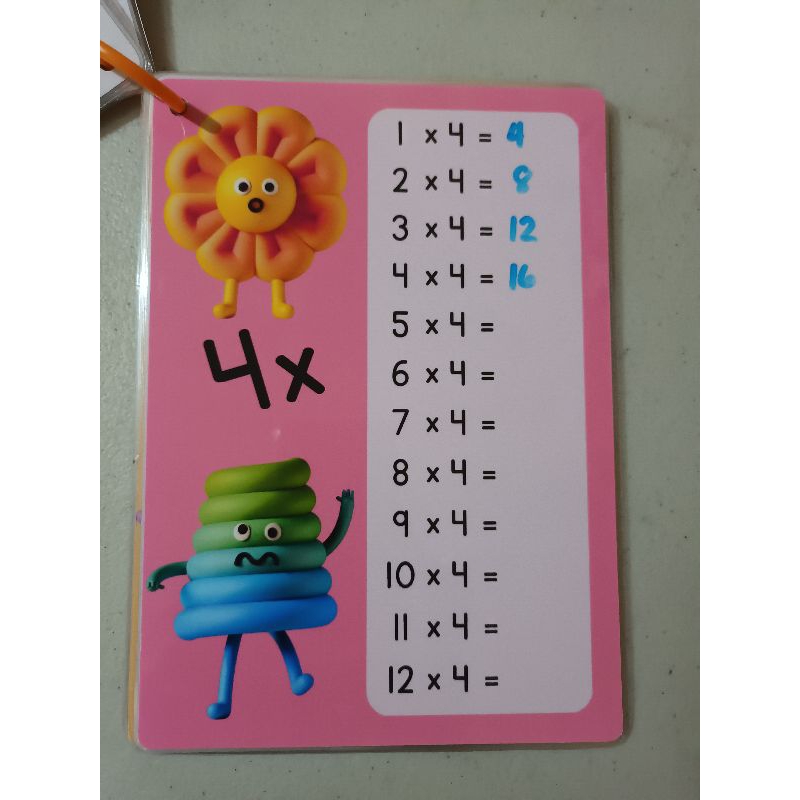 Multiplication flashcard drill Card laminated & eresable | Shopee ...