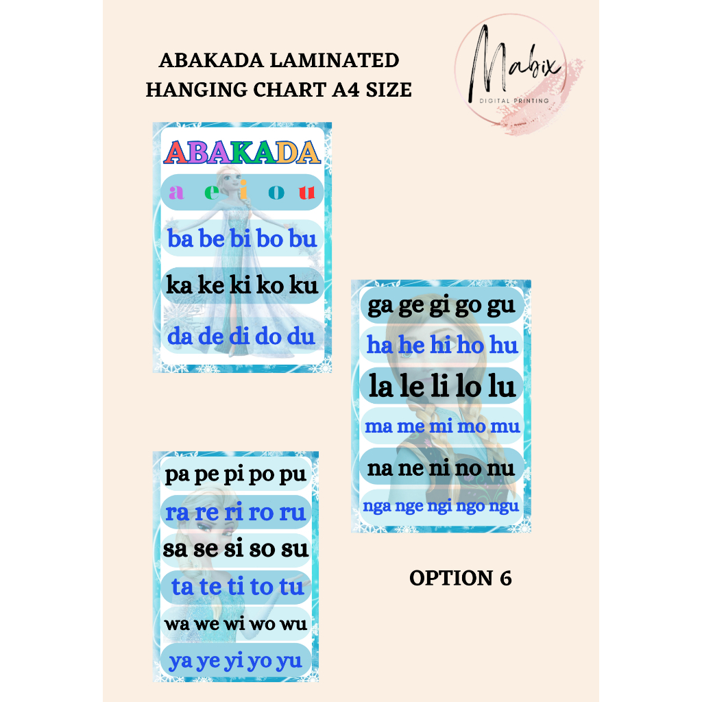ABAKADA LAMINATED HANGING CHART (A4size) | Shopee Philippines