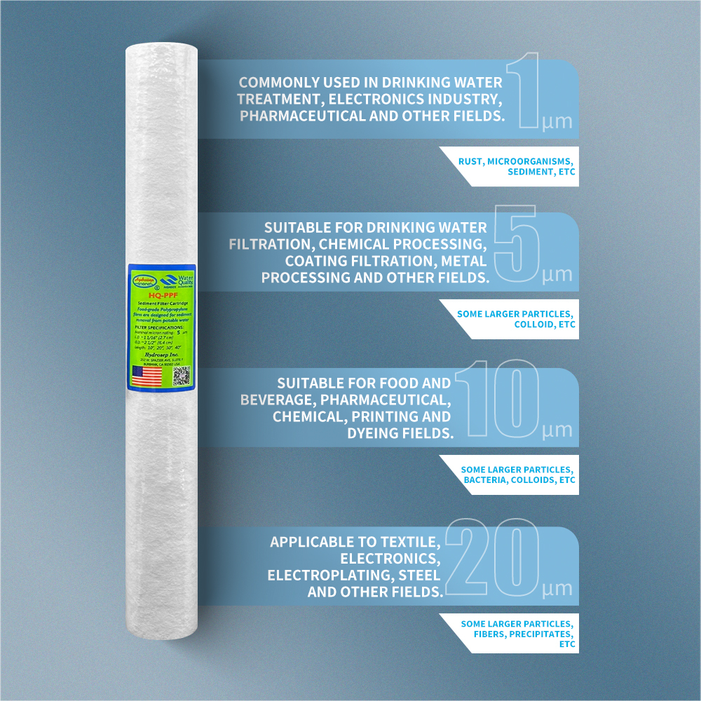 Hydrosep Sediment Elemento ng filter 10 sl 20 inches 1micron 5micron ...
