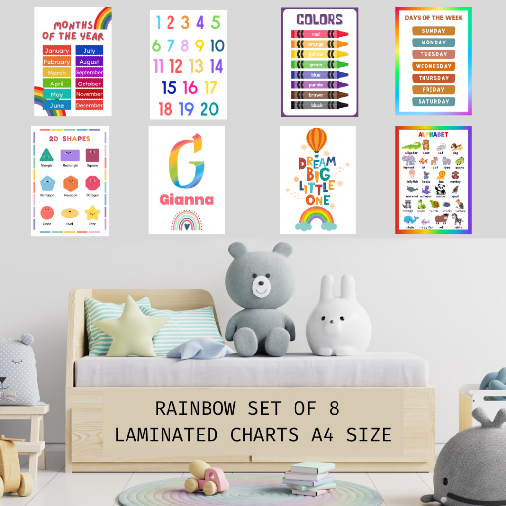 Rainbow Set for Kids Room Decoration 8 Educational Laminated Charts A4 ...