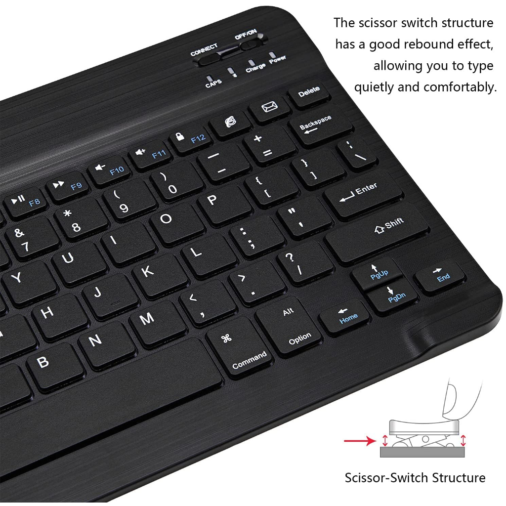 Popcorn 10-Inches Keyboard and Mouse Set Wireless Slim Portable ...