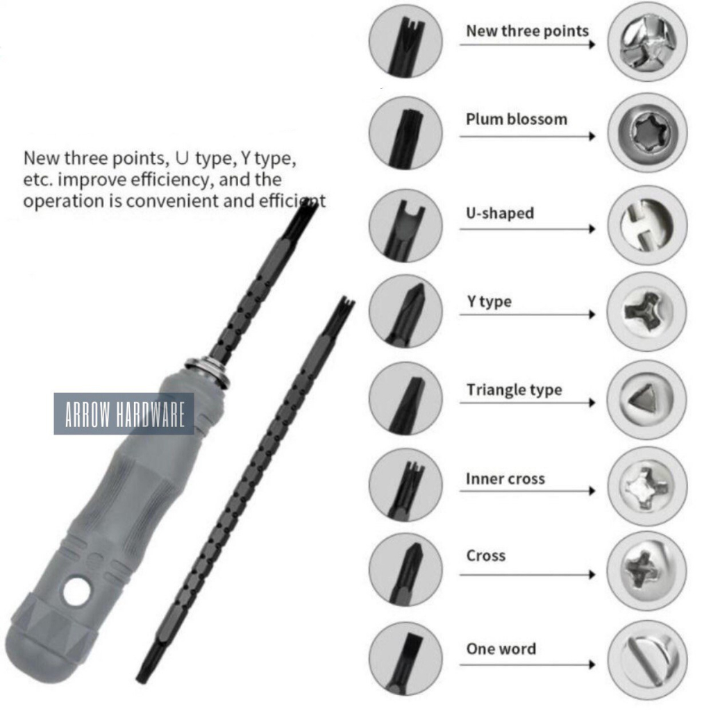 Triangle Screwdriver Alloy Steel Torx Key For Phone Repair Special ...