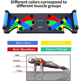 The Ultra Push System Push-up Bracket Board Portable for Home Fitness ...