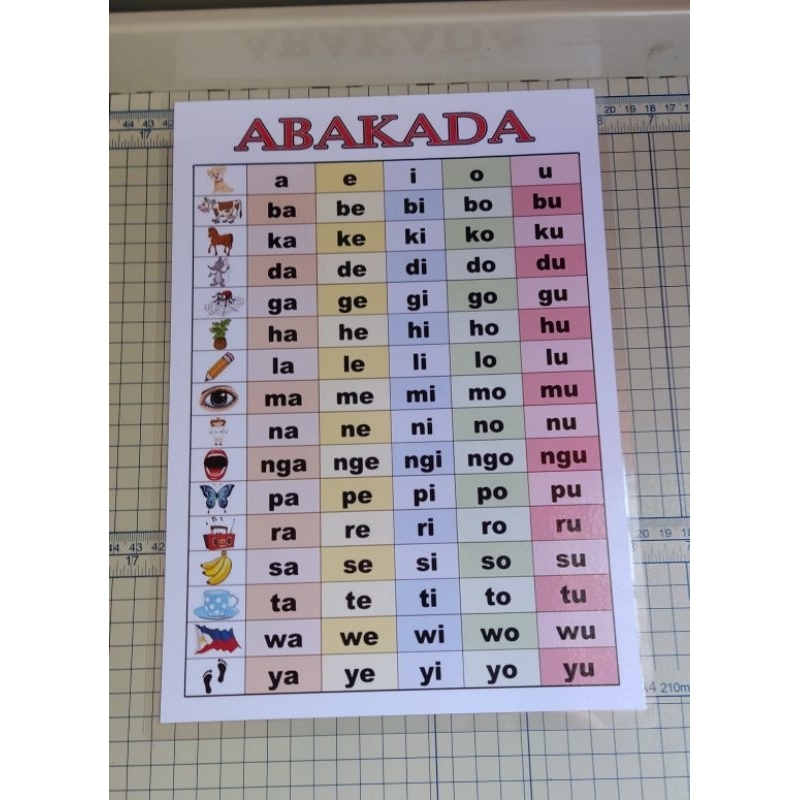 Laminated Educational Chart for Kids | Shopee Philippines