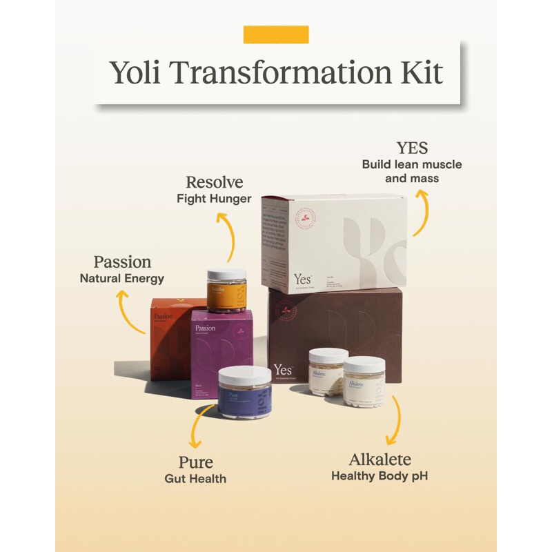 Yoli 28 Days Transformation Kit ( Passion Selections/ Coco Trim/ Cafe ...