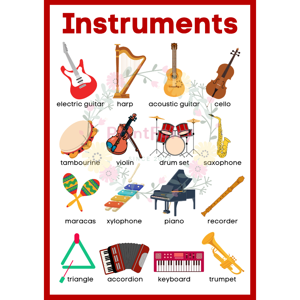 LAMINATED LEARNING MATERIALS A4 SIZE | Shopee Philippines