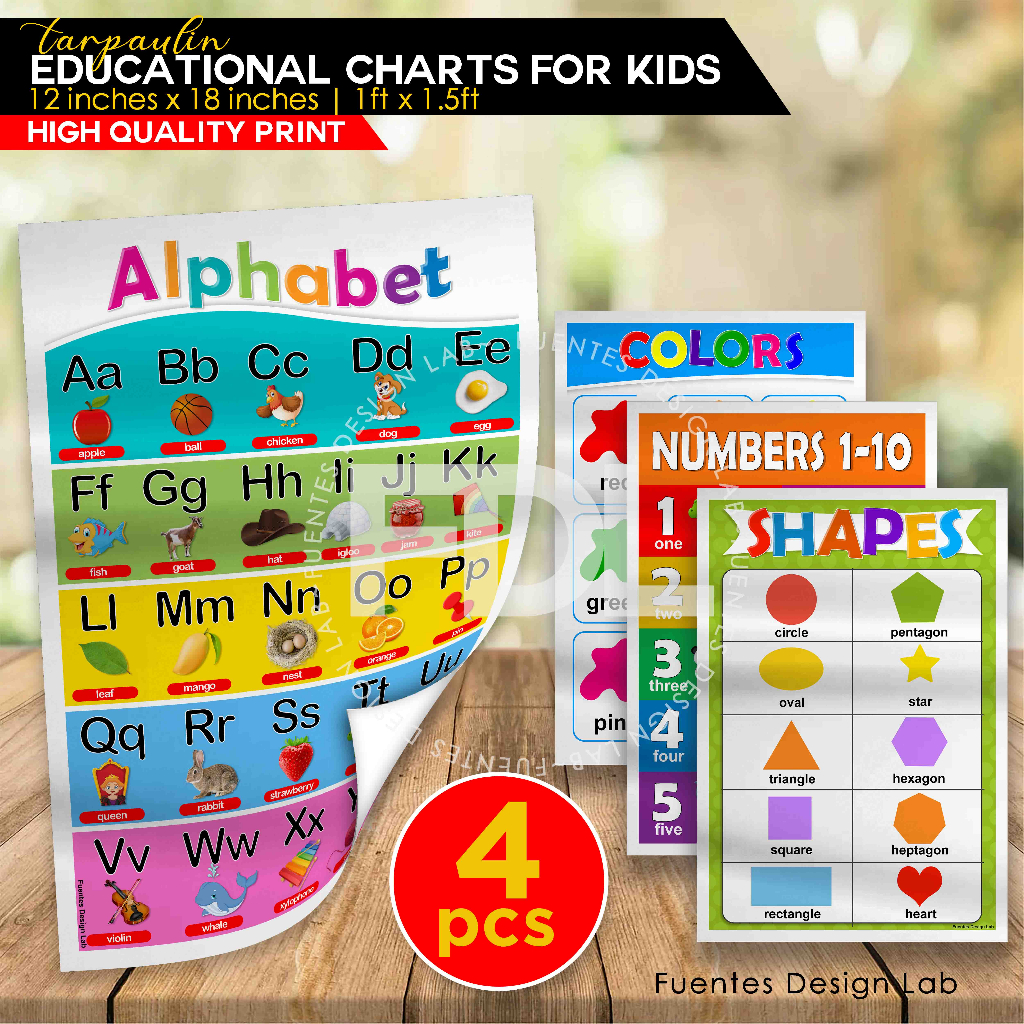 Educational Wall Charts | Tarpaulin Wall Charts | Kids Chart ...