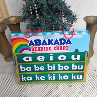 DIY ABAKADA READING CHARTS for Teacher and Student | Shopee Philippines