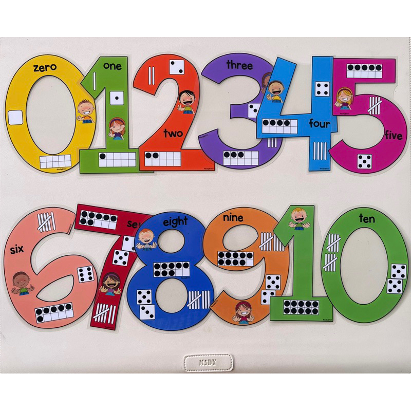 Number of the Day (Number Poster) | Shopee Philippines