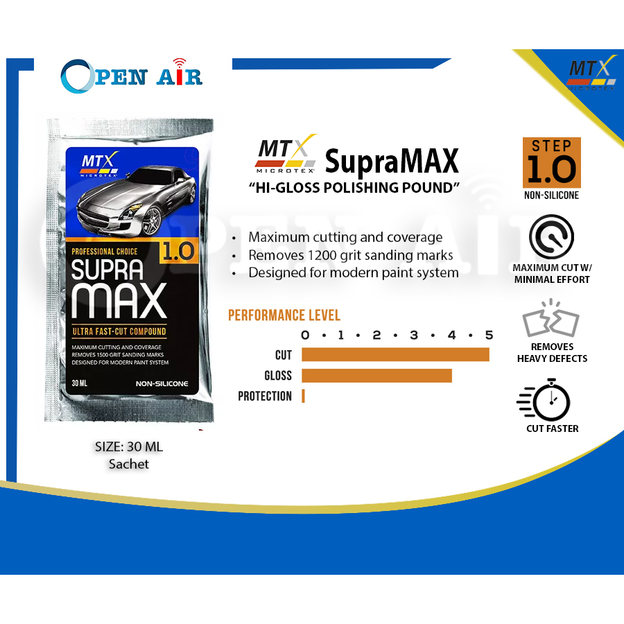 Microtex Supra Max 30ml. Step 1 Ultra Fast-Cut Compound | Shopee Philippines