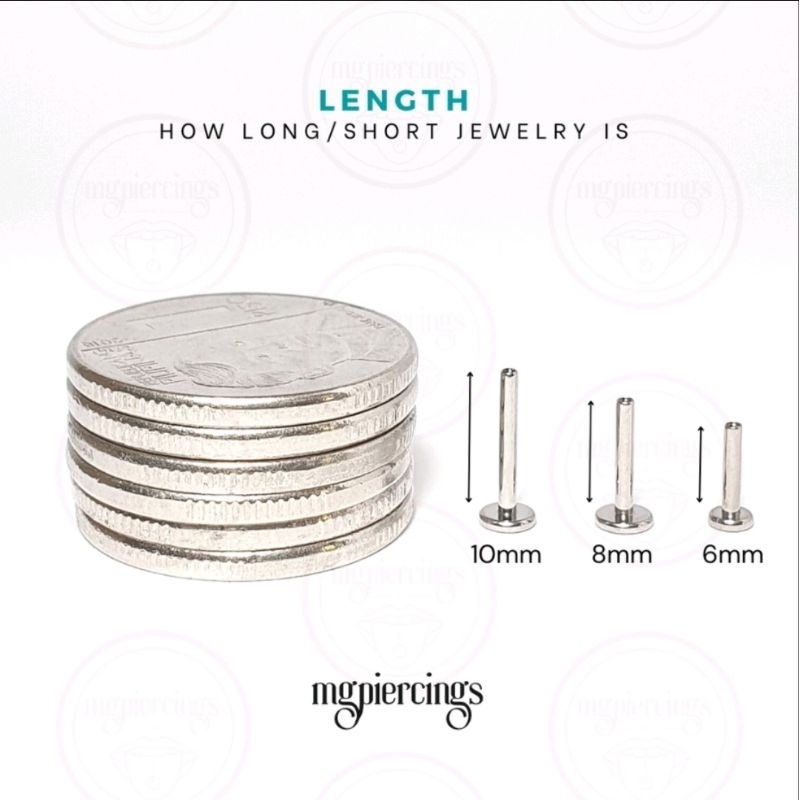 Medical-Grade Titanium G23 ASTM F136 Threadless and Internally-Threaded ...