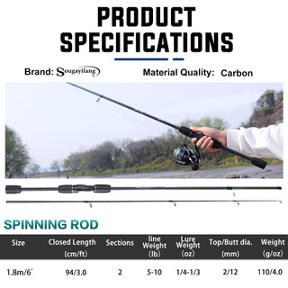 Set Spinning Fishing Rod Carbon Fiber 2 Section 1.8m and Fishing Reel ...
