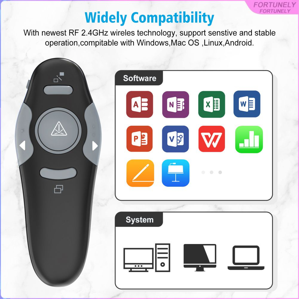 2.4G Wireless Powerpoint Presentation Remote Control Ppt Flip Pen ...