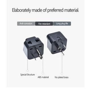 National standard conversion plug/Australian standard three-prong ...