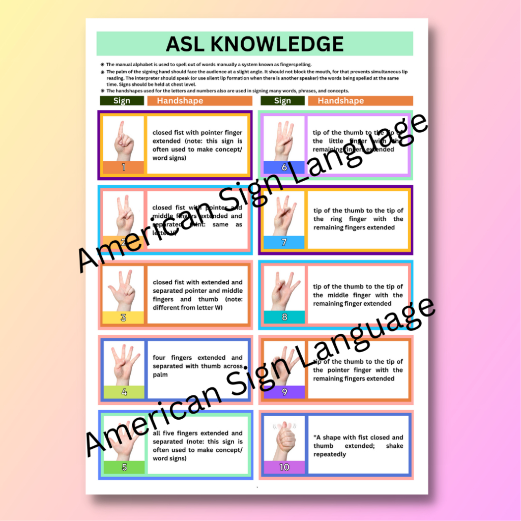 ASL AMERICAN SIGN LANGUAGE CHARTS POSTERS ALPHABET NUMBERS FEELINGS ...